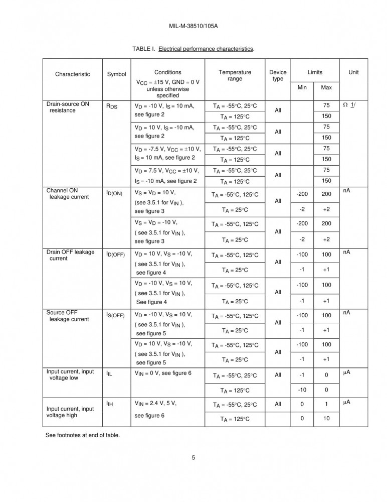 5042/BEA technical document page 6