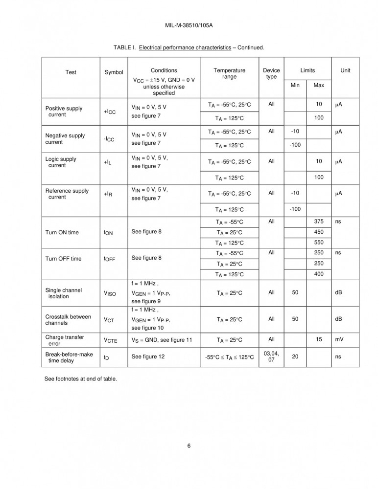 5042/BEA technical document page 7
