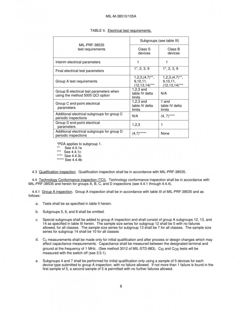 5042/BEA technical document page 9