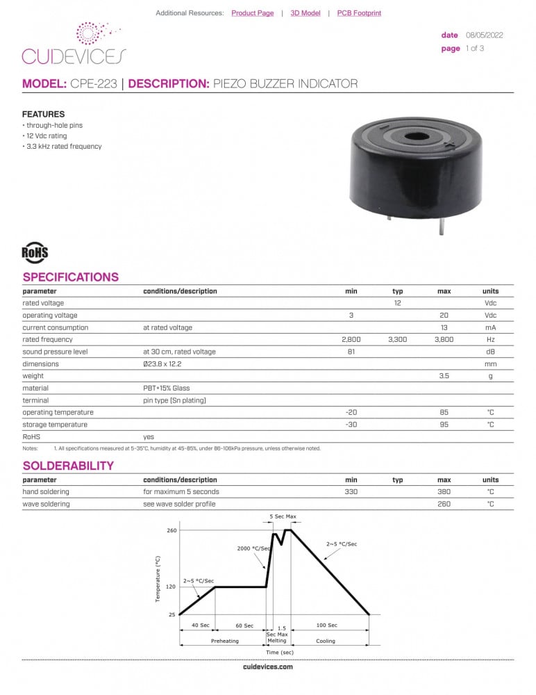 CUI CPE-223 datasheet page 1