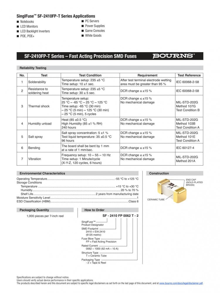 BOURNS SF-2410FP-T datasheet page 2