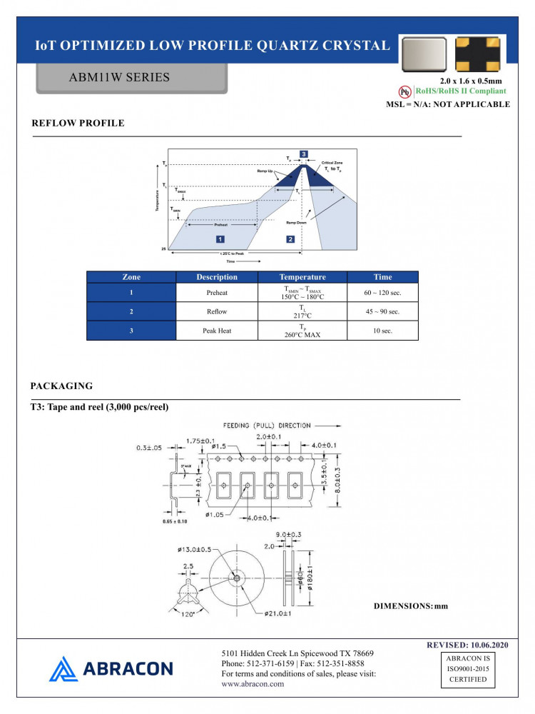 ABM11W series datasheet visual reference page 6