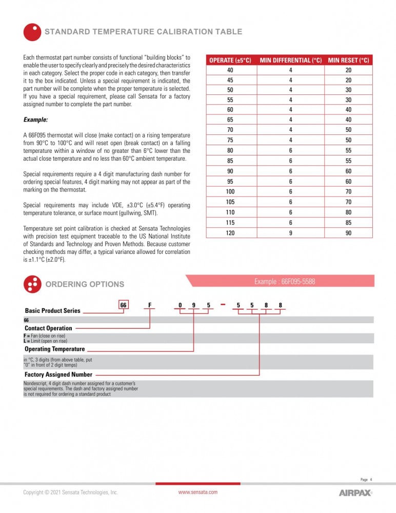 Sensata 6600 Series document page 4