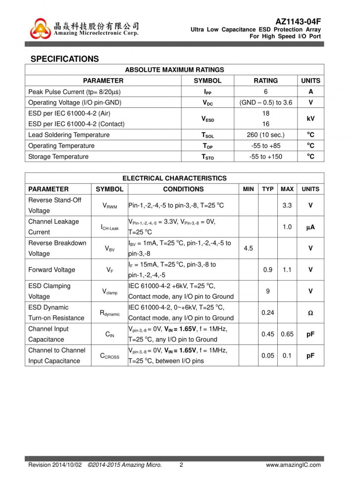 AZ1143-04F.R7G datasheet page 2