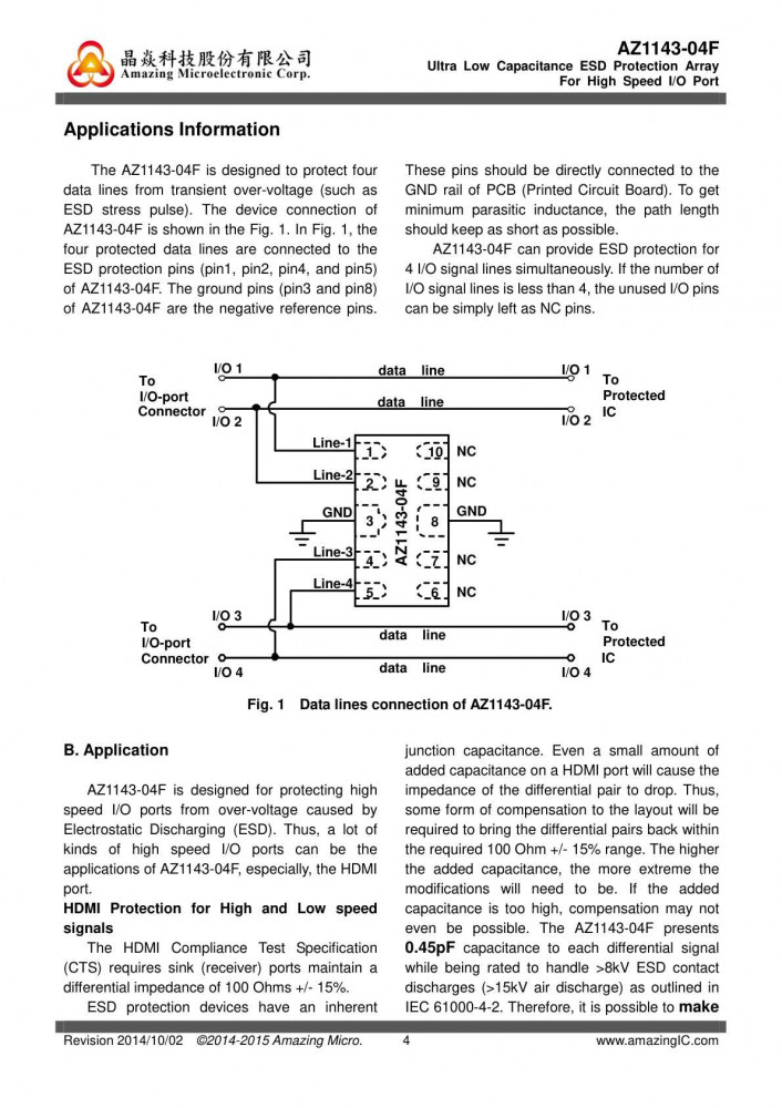 AZ1143-04F.R7G datasheet page 4