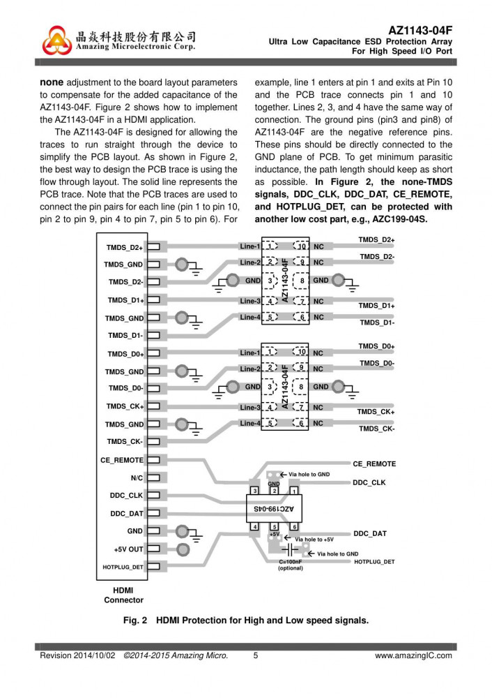 AZ1143-04F.R7G datasheet page 5