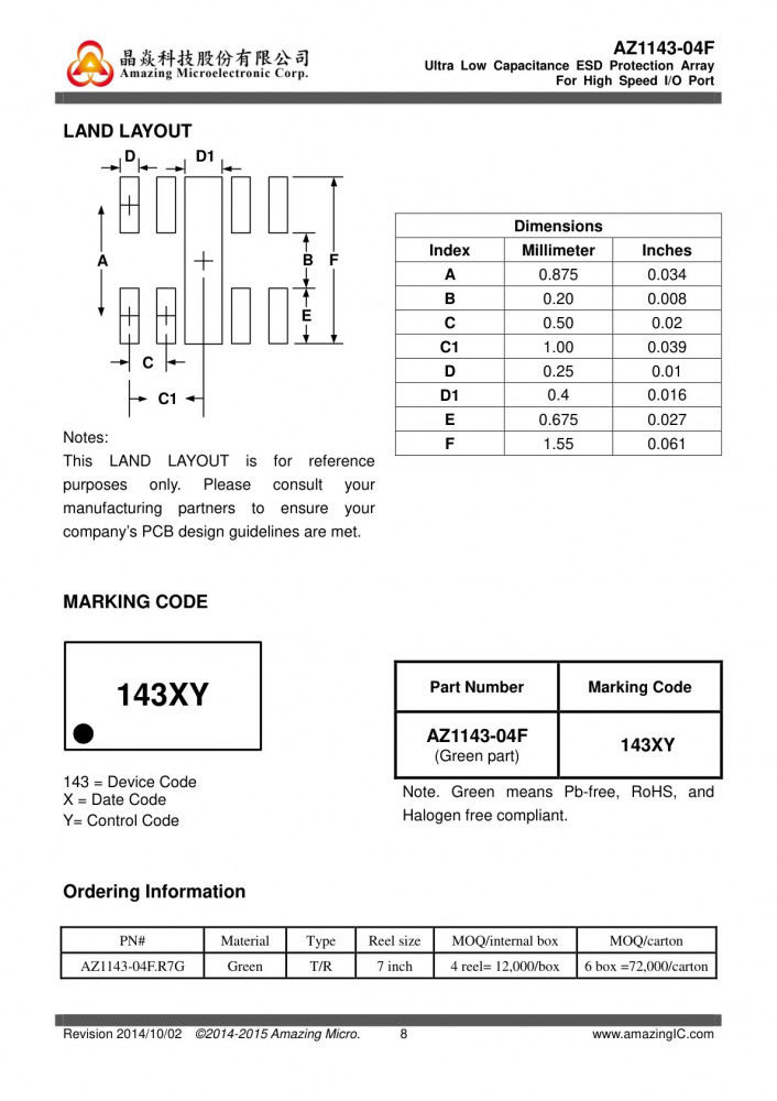 AZ1143-04F.R7G datasheet page 8
