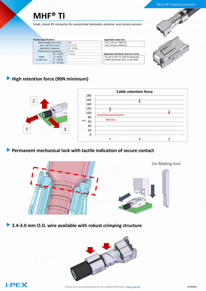 I-PEX MHF-TI document page 1