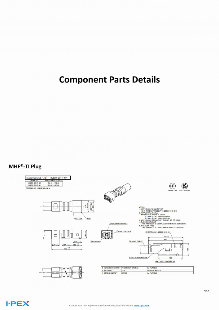I-PEX MHF-TI document page 2