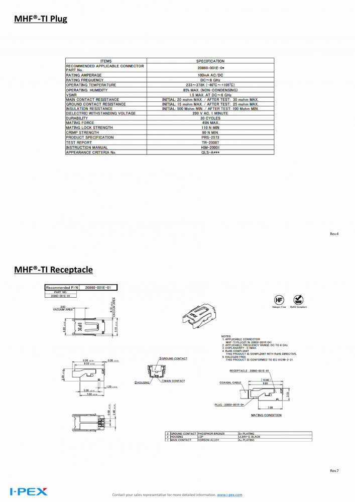 I-PEX MHF-TI document page 3