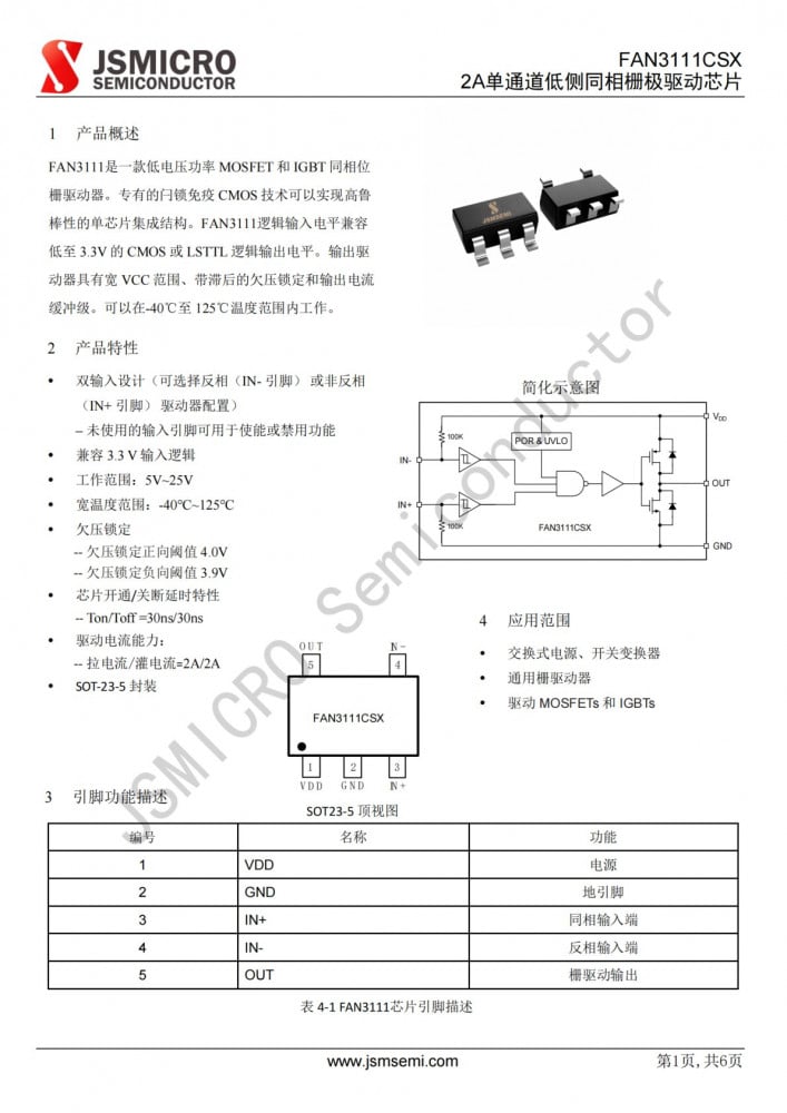 FAN3111CSX-JSM datasheet page 1