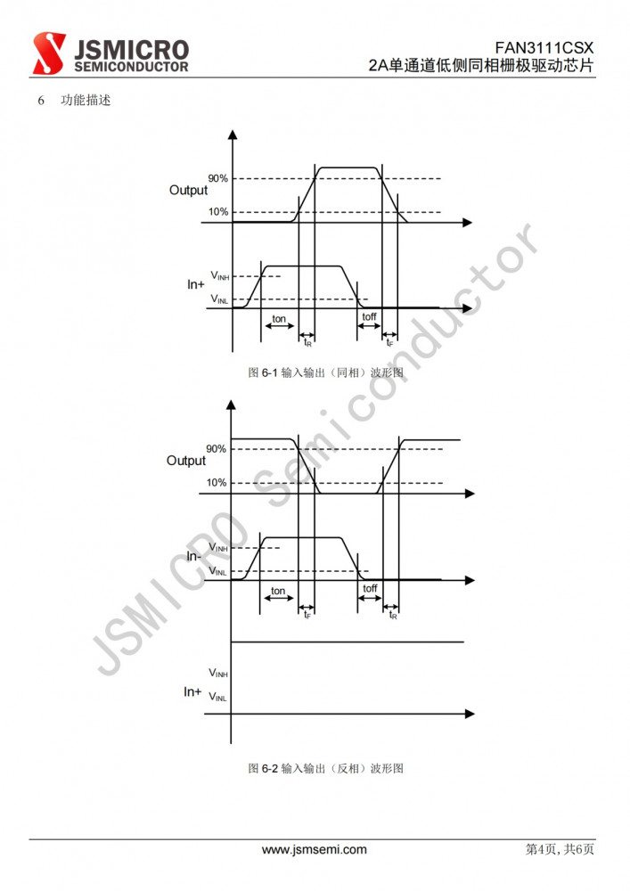 FAN3111CSX-JSM datasheet page 4