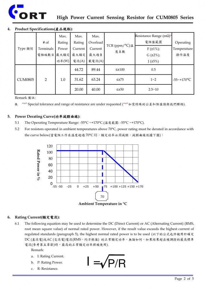 CUM0805 datasheet page 2