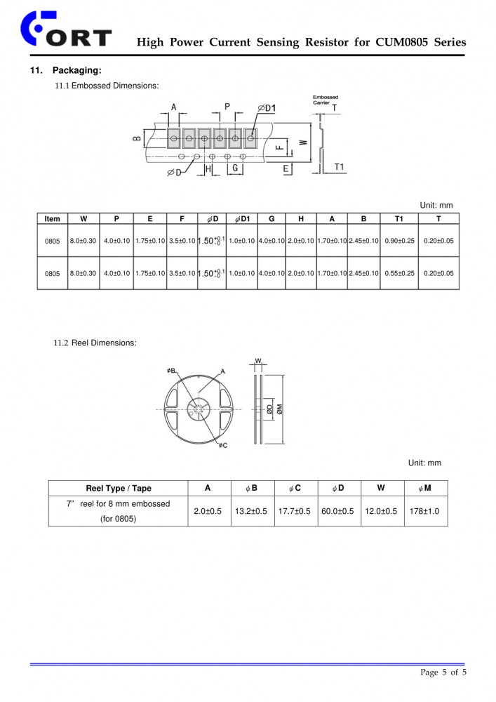CUM0805 datasheet page 5