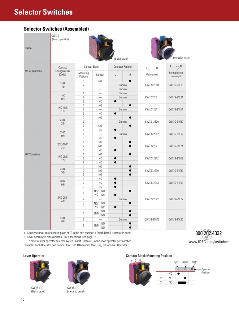 IDEC CW series documentation page 10