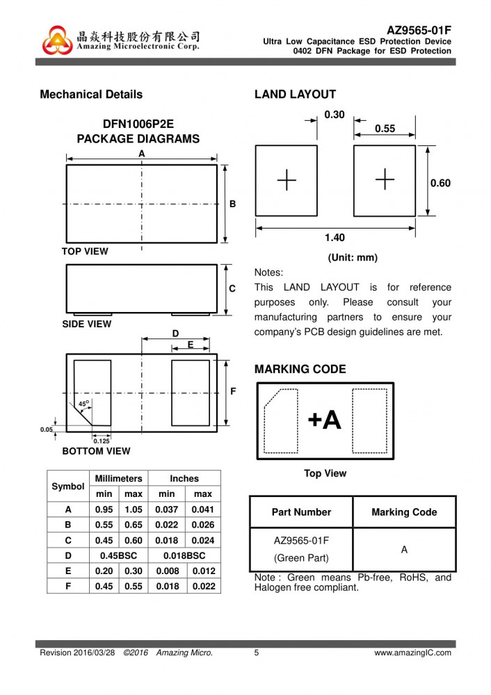 AZ9565-01F datasheet page 5
