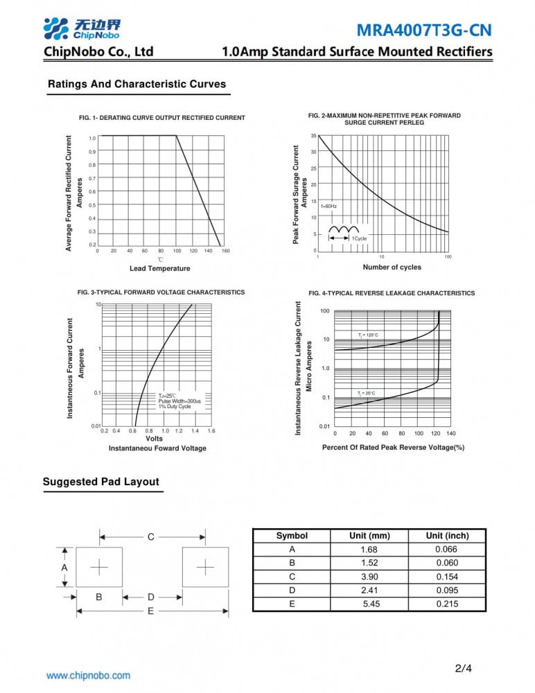 MRA4007T3G-CN datasheet page 2