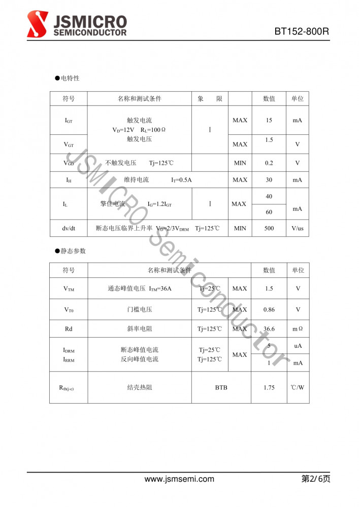 BT152-800R datasheet page 2