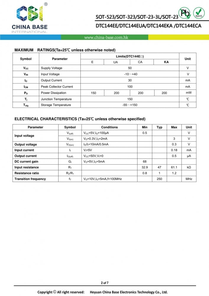 DTC144EUA technical document page 2