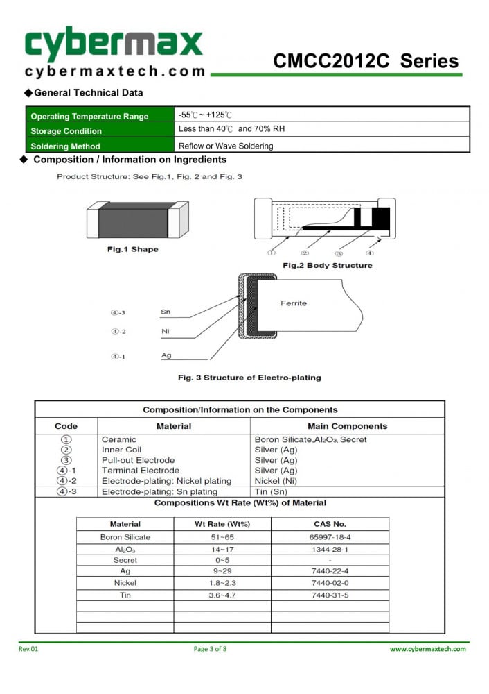 Cybermax datasheet page 3