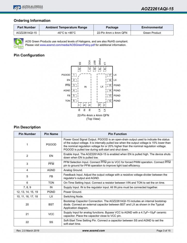 AOZ2261AQI-15 datasheet page 3