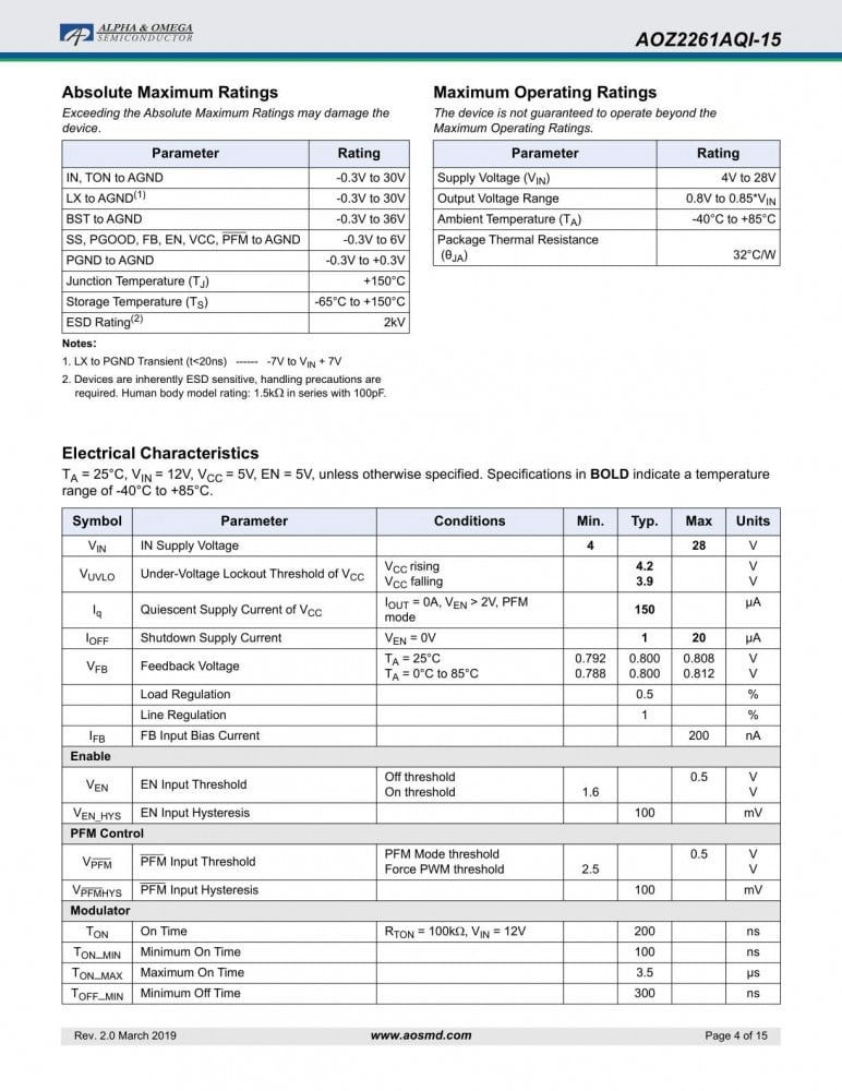 AOZ2261AQI-15 datasheet page 4