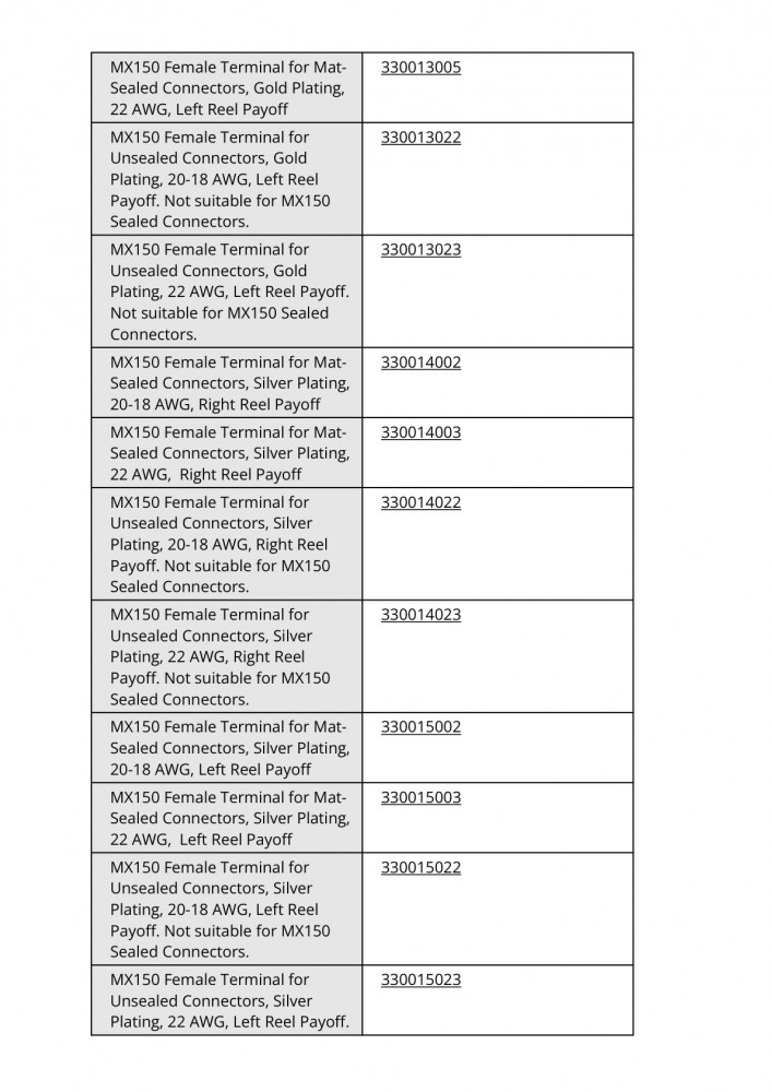 638116200 technical document page 4