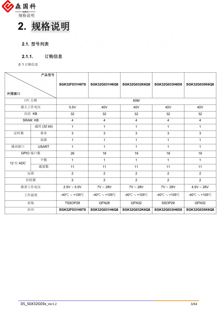 SGK32G03x datasheet page 6
