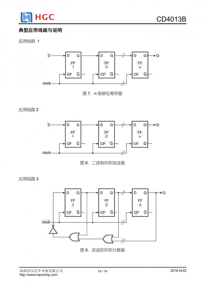 CD4013BPWRG technical document page 10