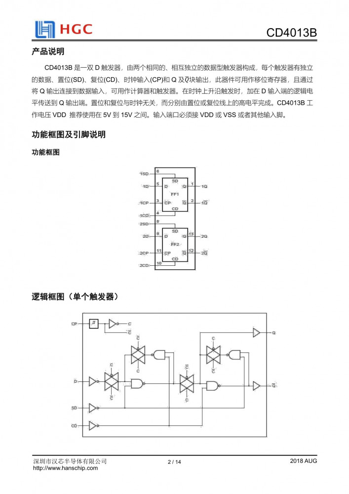 CD4013BPWRG technical document page 2