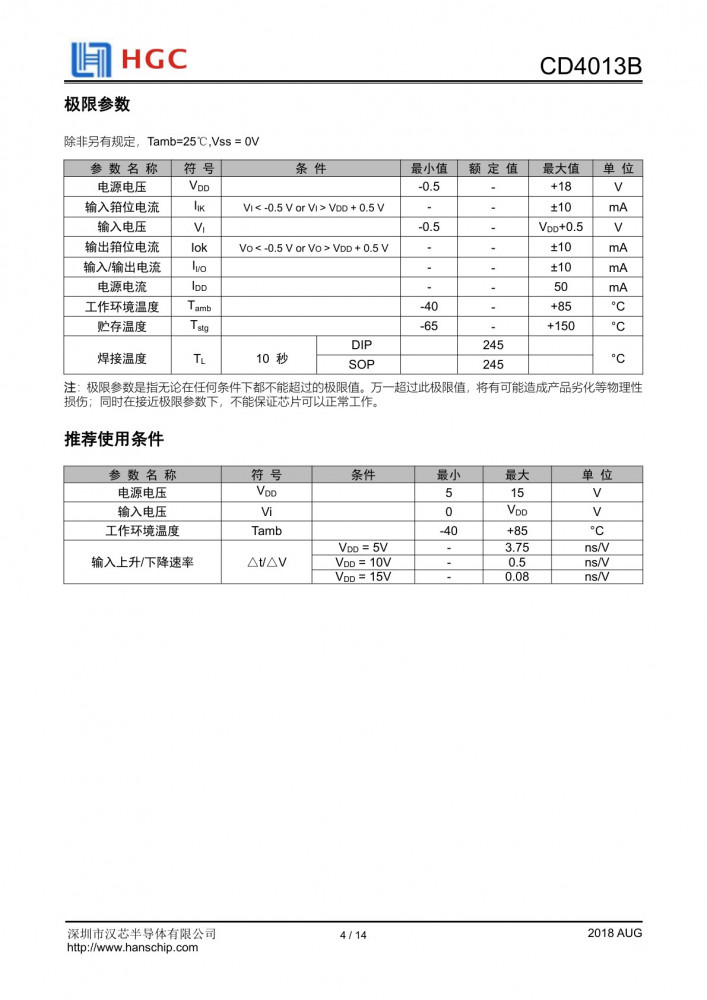 CD4013BPWRG technical document page 4