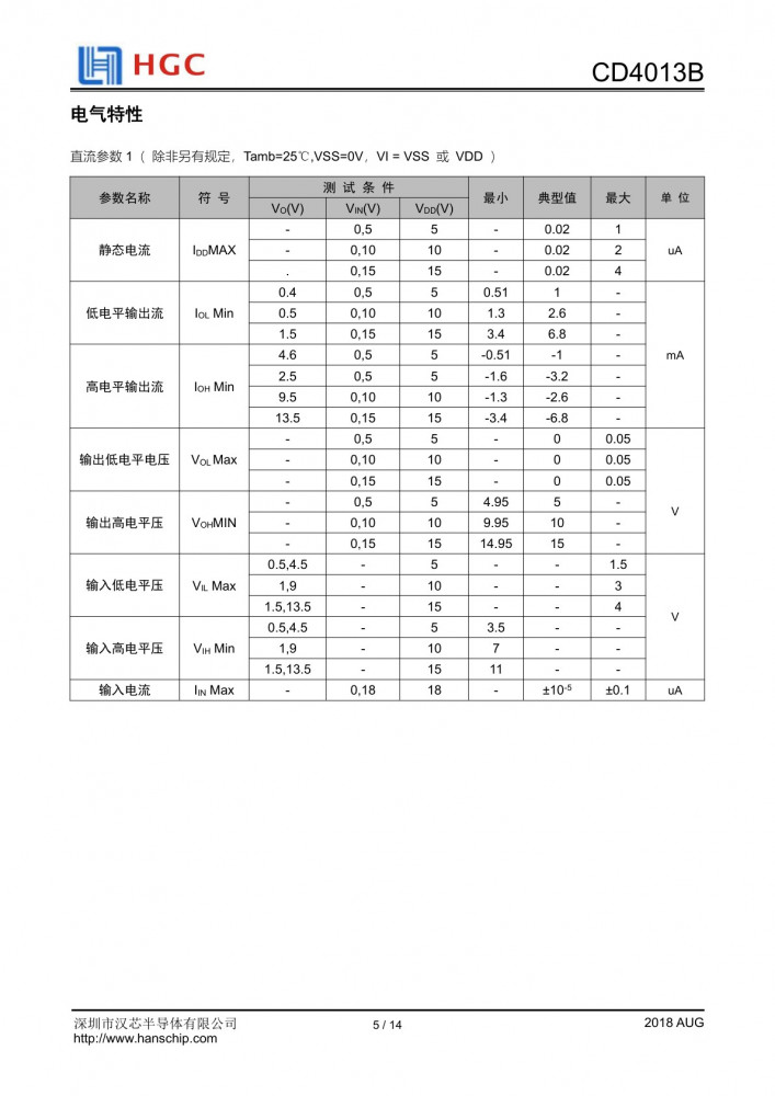 CD4013BPWRG technical document page 5