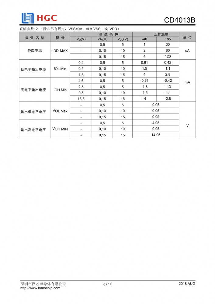 CD4013BPWRG technical document page 6