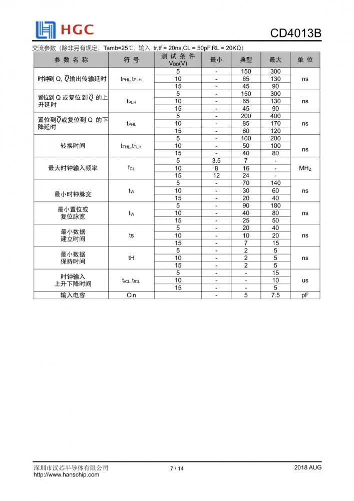 CD4013BPWRG technical document page 7