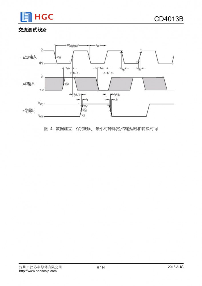 CD4013BPWRG technical document page 8