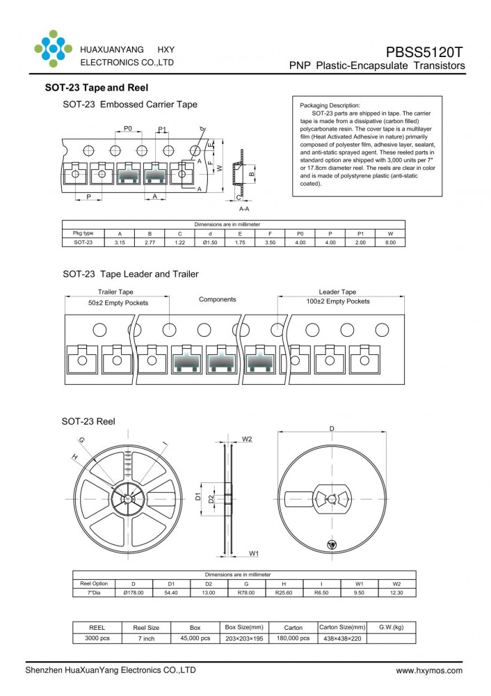 PBSS5120T-HXY technical document page 5