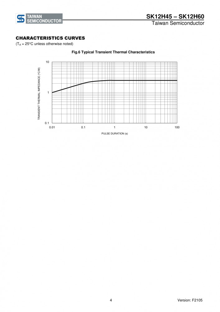 SK12H60 technical document page 4