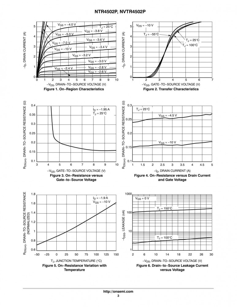 NTR4502P datasheet page 3