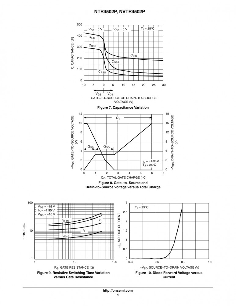 NTR4502P datasheet page 4