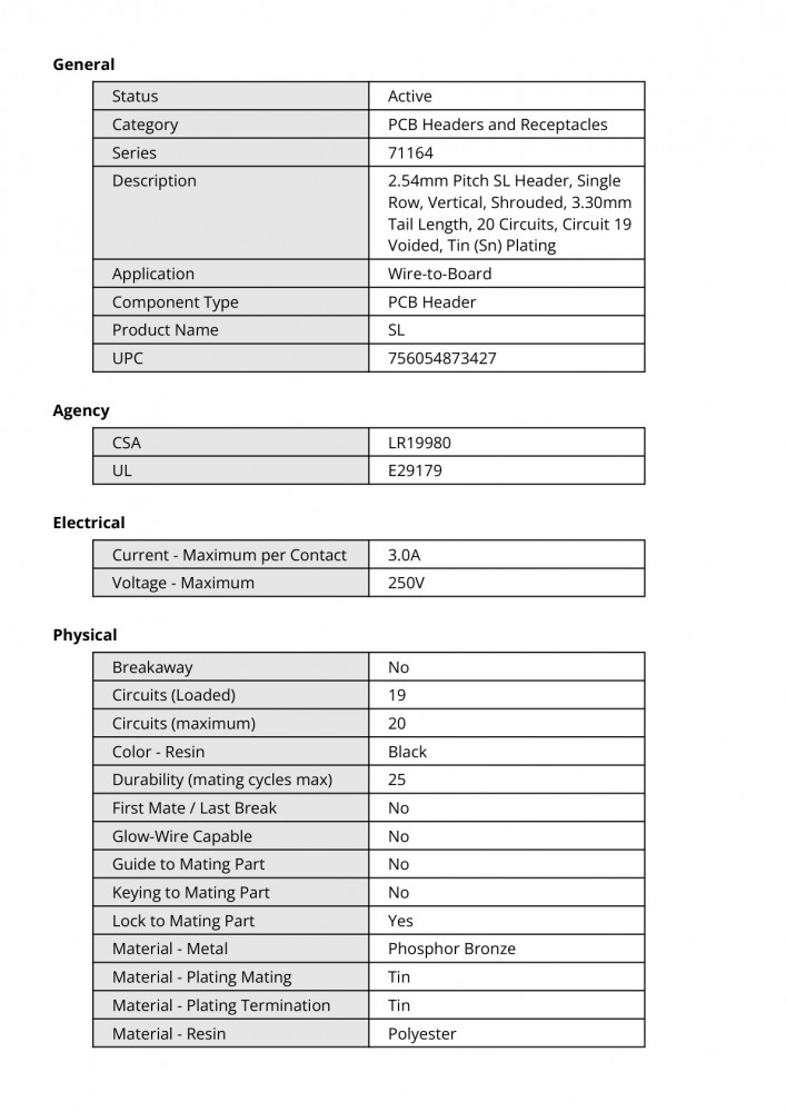 Technical document page 2 for product 711640028