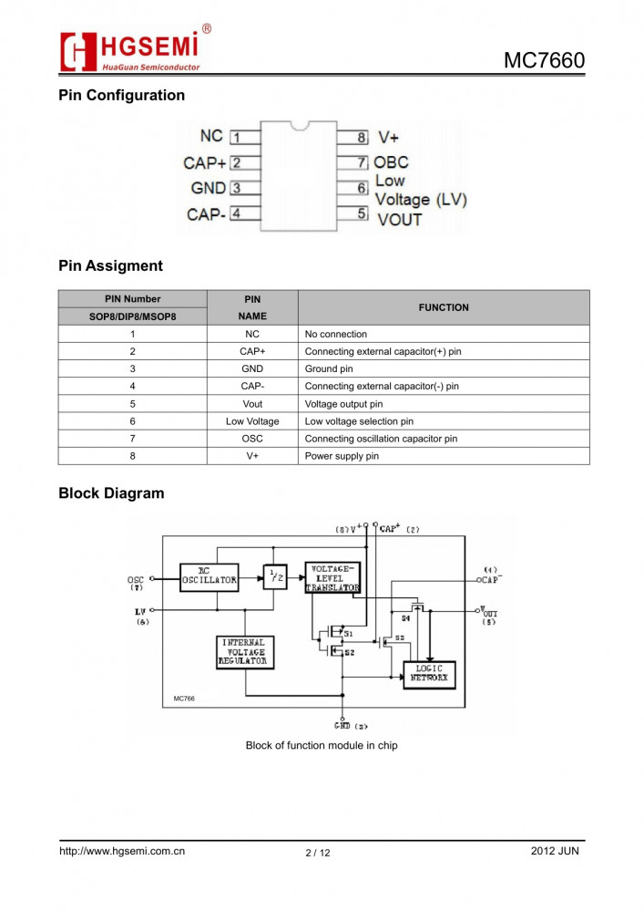 MC7660 datasheet page 2