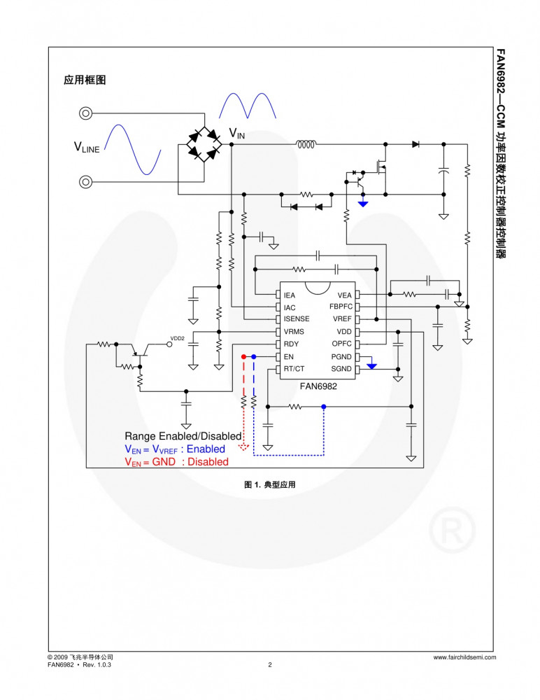 FAN6982 technical document page 3