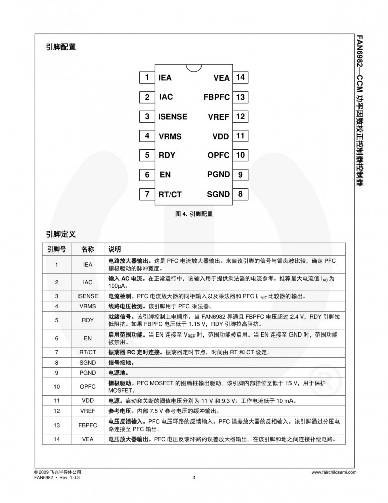 FAN6982 technical document page 5