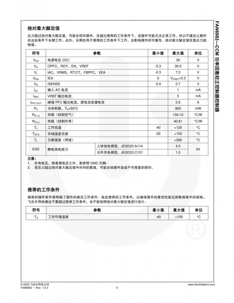 FAN6982 technical document page 6