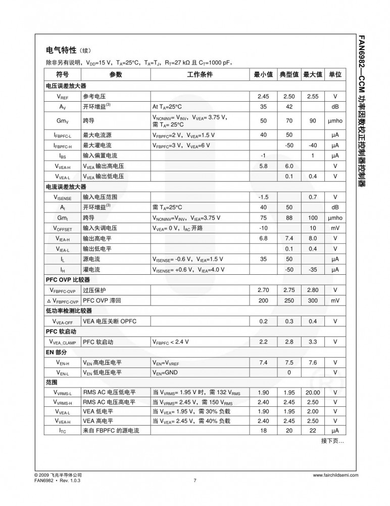 FAN6982 technical document page 8