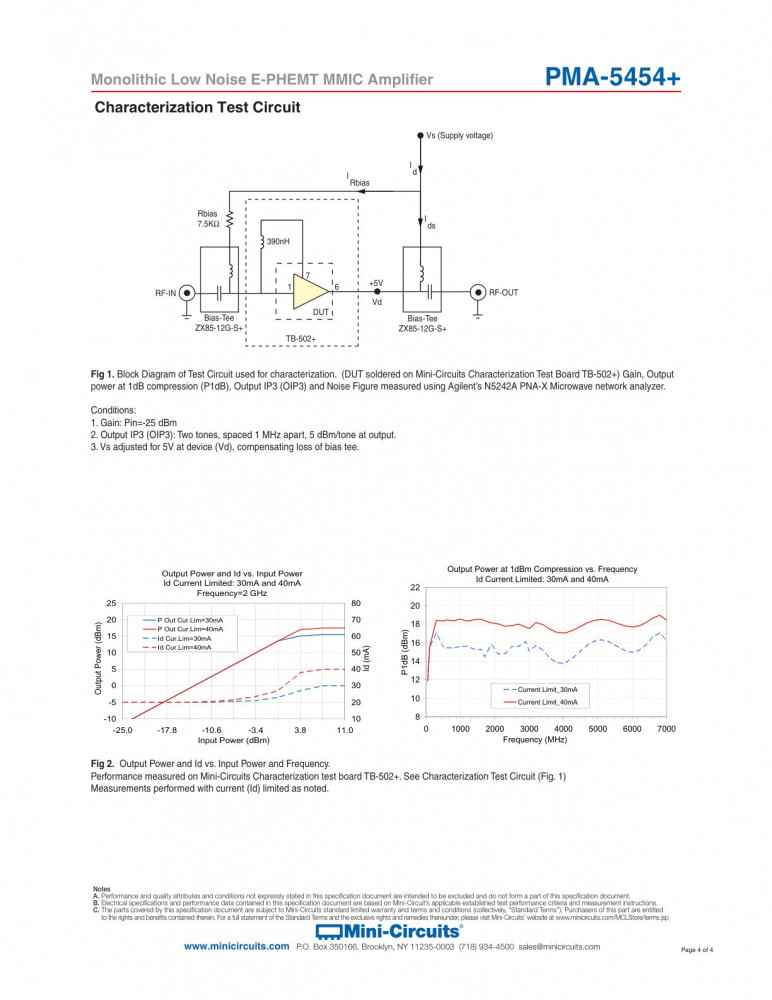PMA-5454+ datasheet page 4