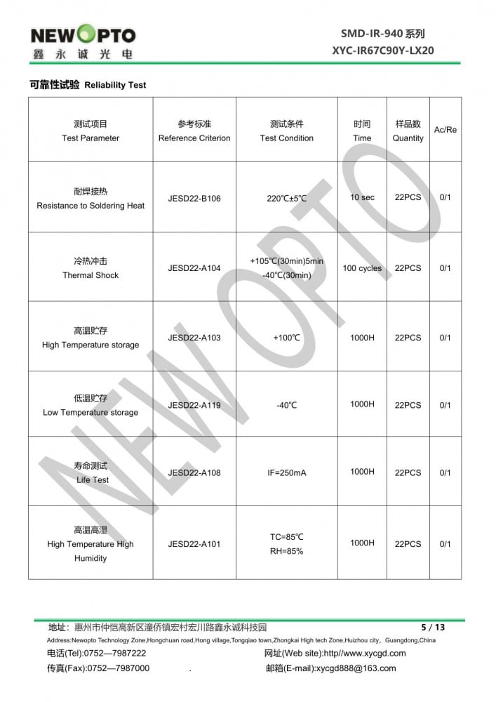 XYC-IR67C90Y-LX20 document page 5