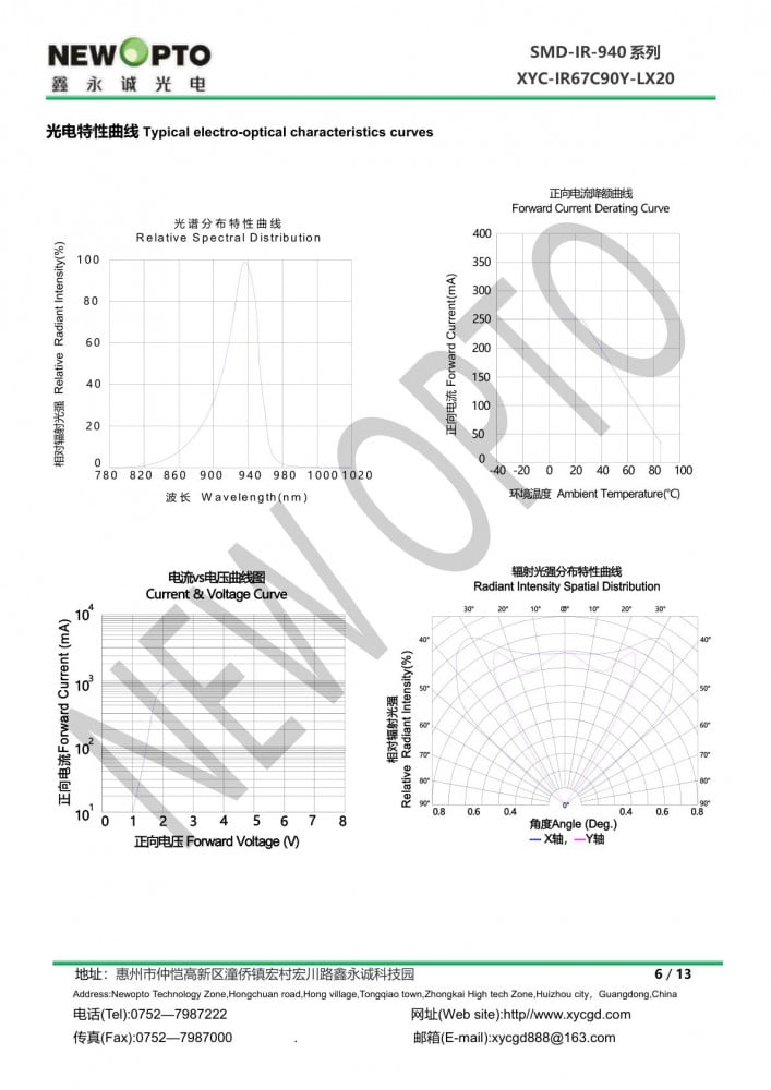 XYC-IR67C90Y-LX20 document page 6