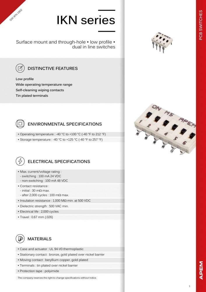 APEM IKN series datasheet page 1