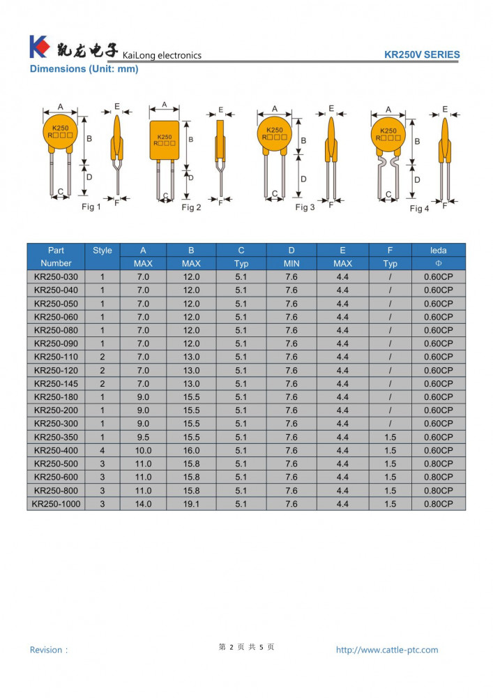 KAILONG K250R120 datasheet page 2